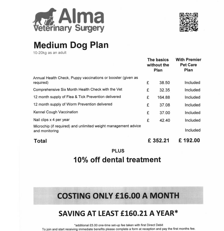 Pet Care Plans | Vets in Scarborough